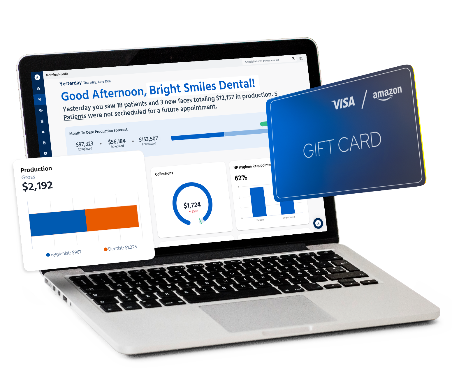 Your Guide to Sample Dental Narratives for Crowns